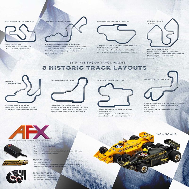 AFX/Racemasters HO Senna Mega G+ Slot Car Track (Limited Edition ...